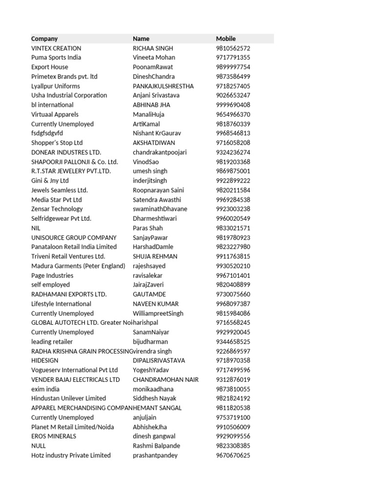 Gems Jewellery Shop Database 2024 Sample | PDF