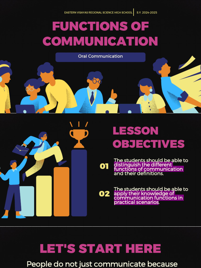 ORAL COMM Q1 Lesson 2 Functions of Communication | PDF