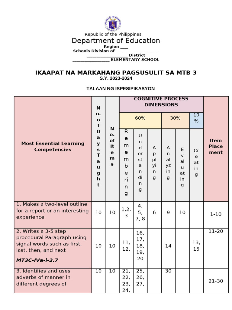 MTB 3 | PDF