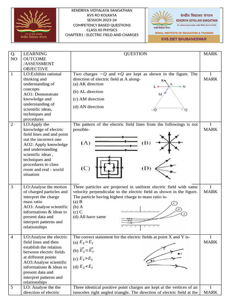 Electric Field Concepts and Applications | PDF | Electron | Force