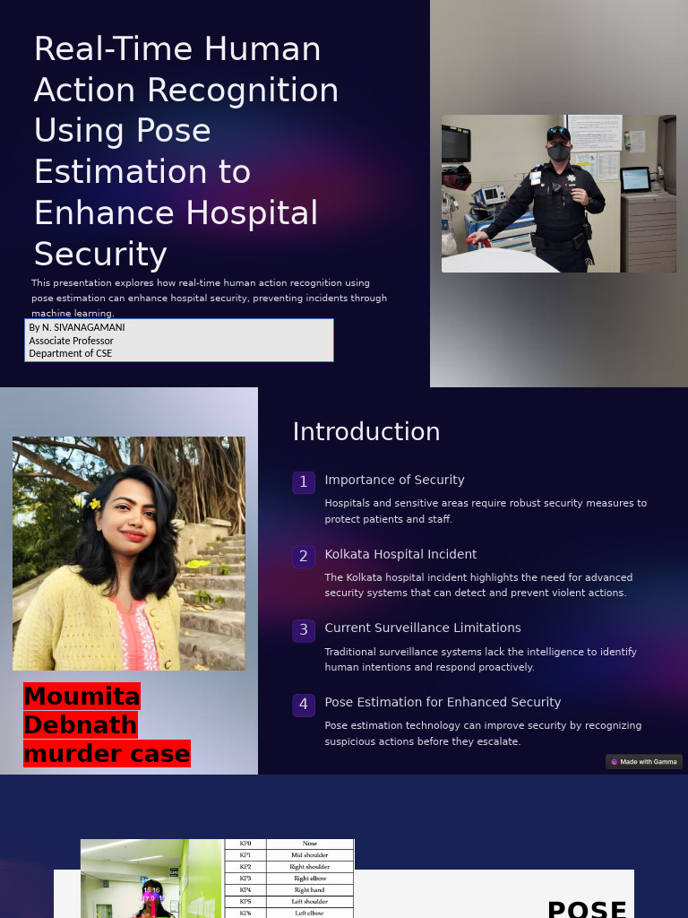 Real Time Human Action Recognition Using Pose Estimation To Enhance Hospital Security Pdf
