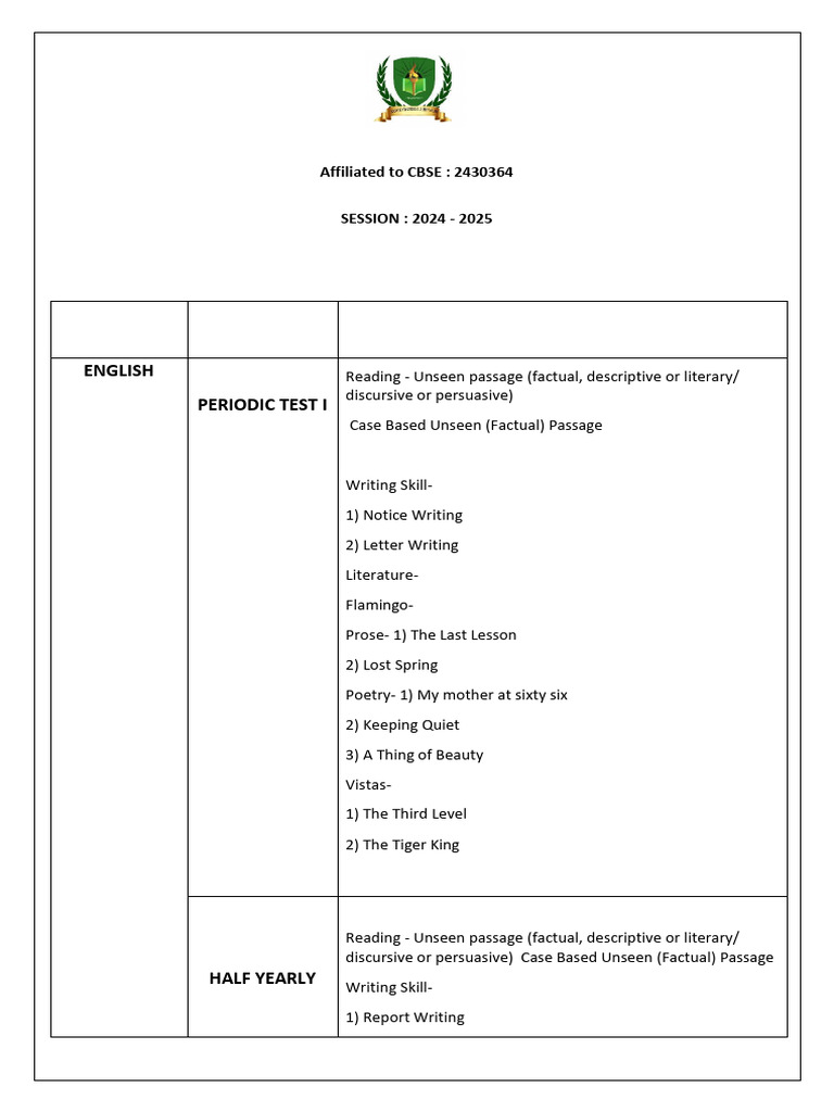 Compiled Syllabus Xii | PDF