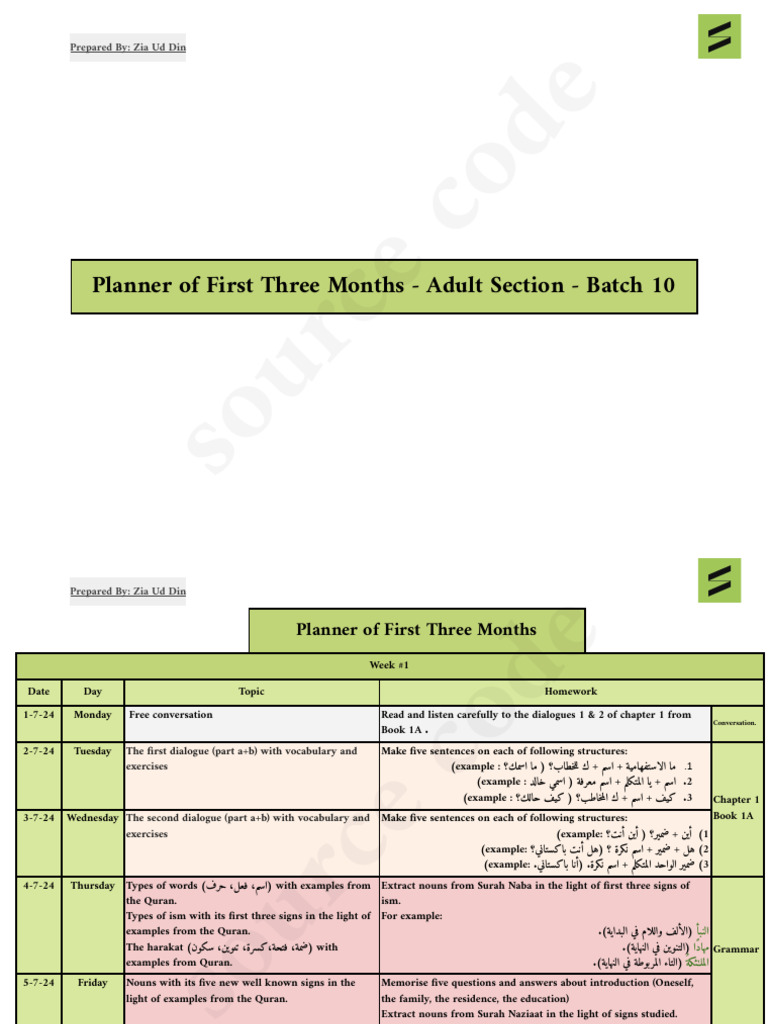 Planner of First Three Months - Adult Section - Batch 10 | PDF