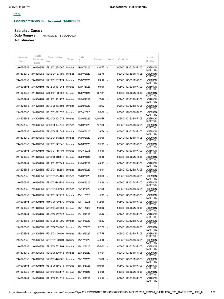 Purchases | PDF