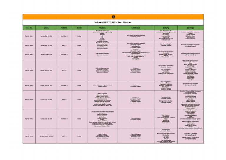 PW Test Schedulee | PDF
