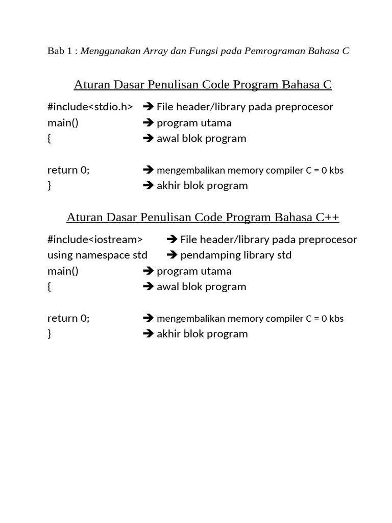 Program Bahasa C | PDF