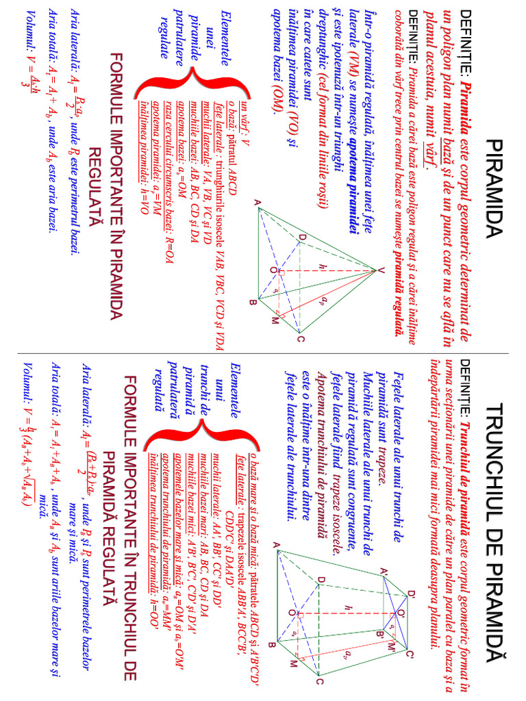 09 Piramida + Trunchiul de Piramida PDF | PDF