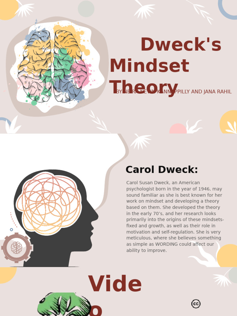 Dweck's Mindset Theory | PDF