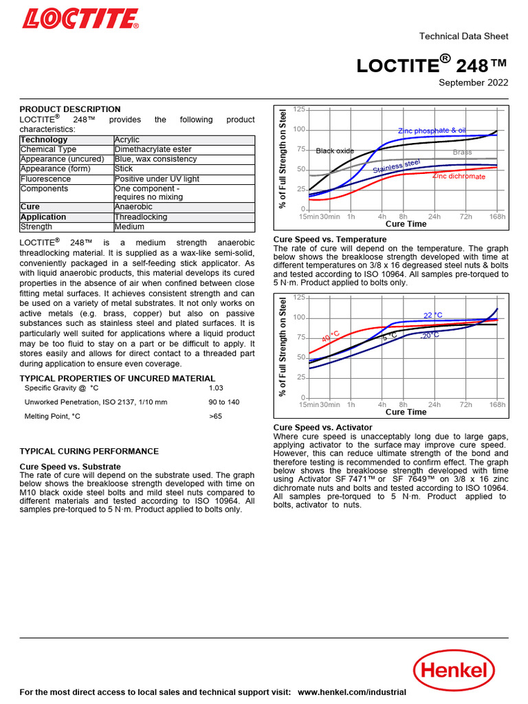 LOCTITE 248 en - GL | PDF