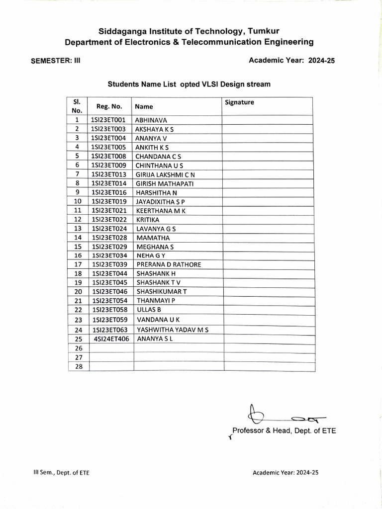 VLSI Design Stream Student List 2024-25 | PDF