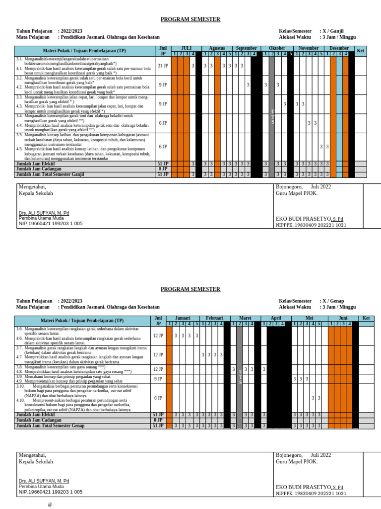Prosem 2022-2023 Ok | PDF