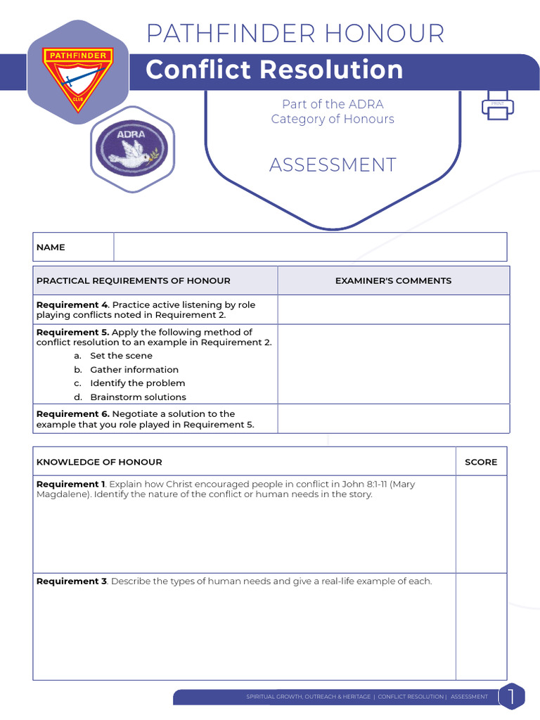 Conflictresolution Assessment | PDF