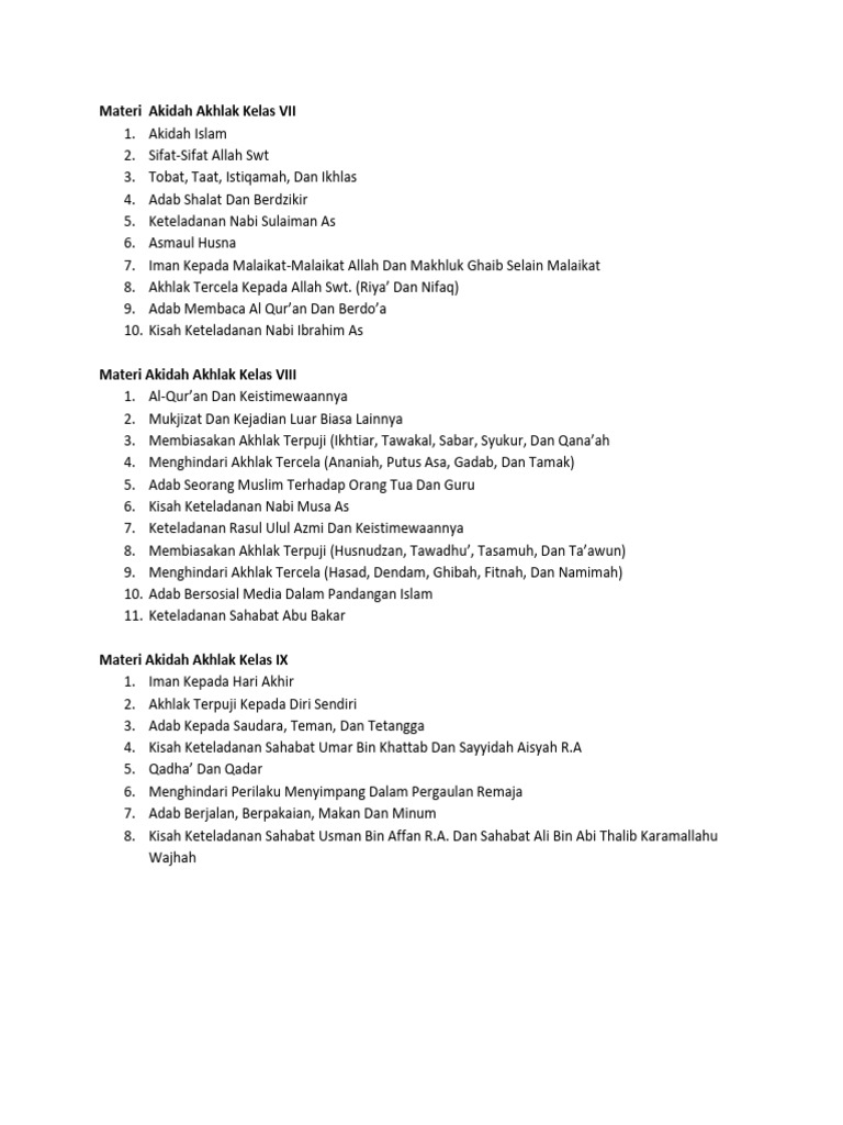 Materi Akidah Akhlak | PDF