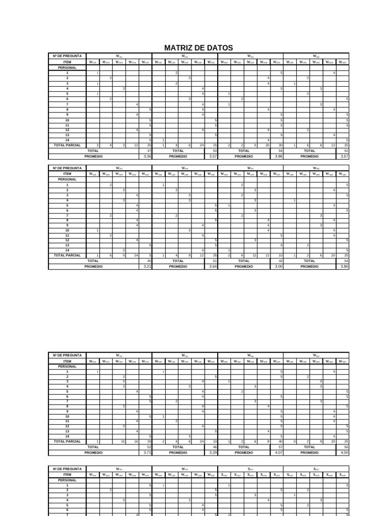 Anexos 4 Matriz de Datos | PDF