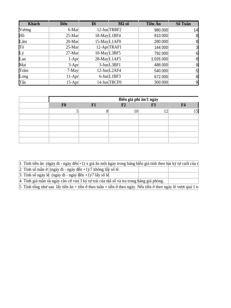 BTTH Excel Bs (6.1.23) | PDF