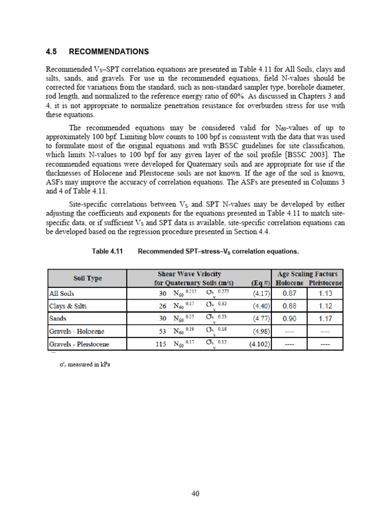 Guidelines For Estimation of Shear Wave Velocity-12 | PDF | Applied And Interdisciplinary ...