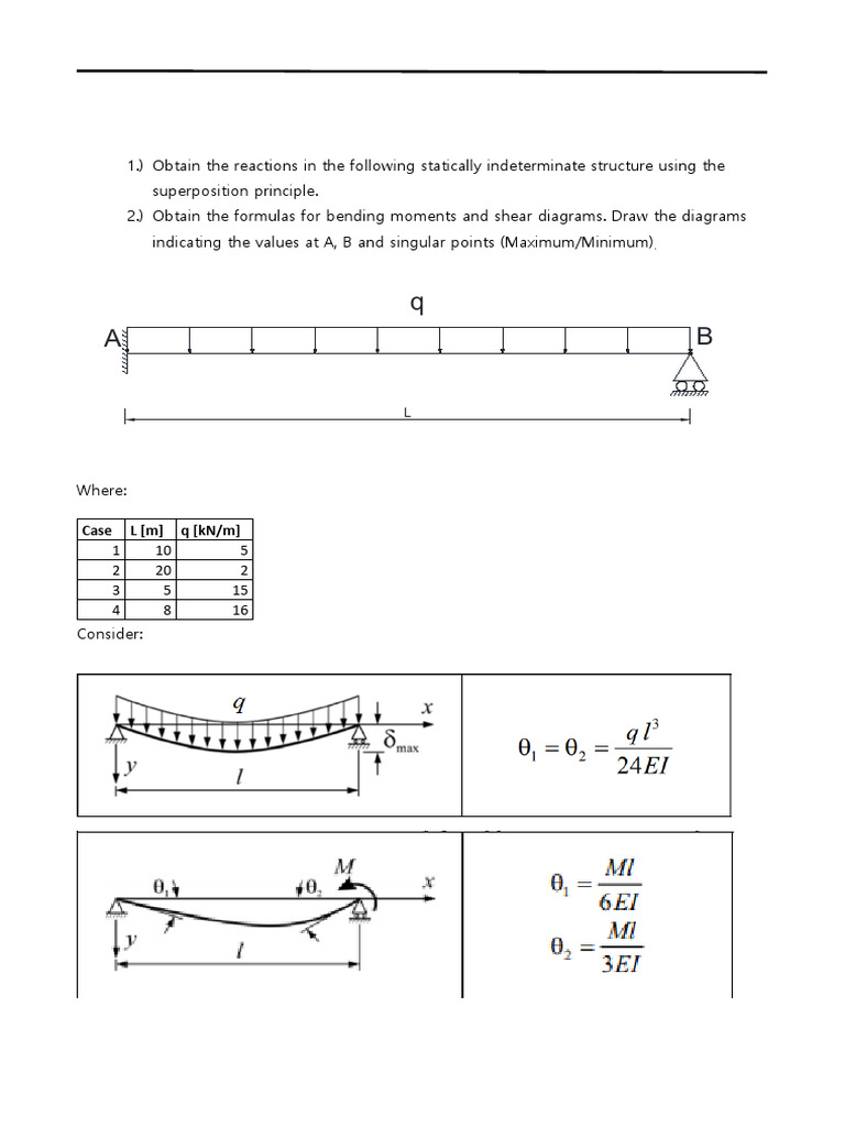 Statically Indeterminate - 2 | PDF