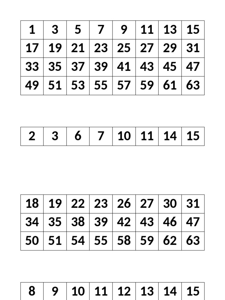 Permainan Tebak Angka | PDF