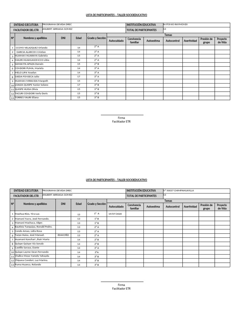 Grupo Selectivo | PDF