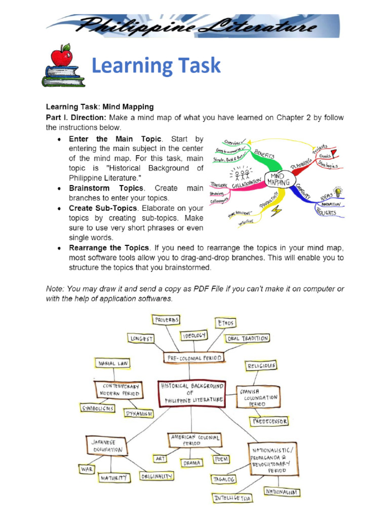Activity 2 - LEARNING TASK - HISTORICAL BACKGROUND OF PHILIPPINE LITERATURE | PDF