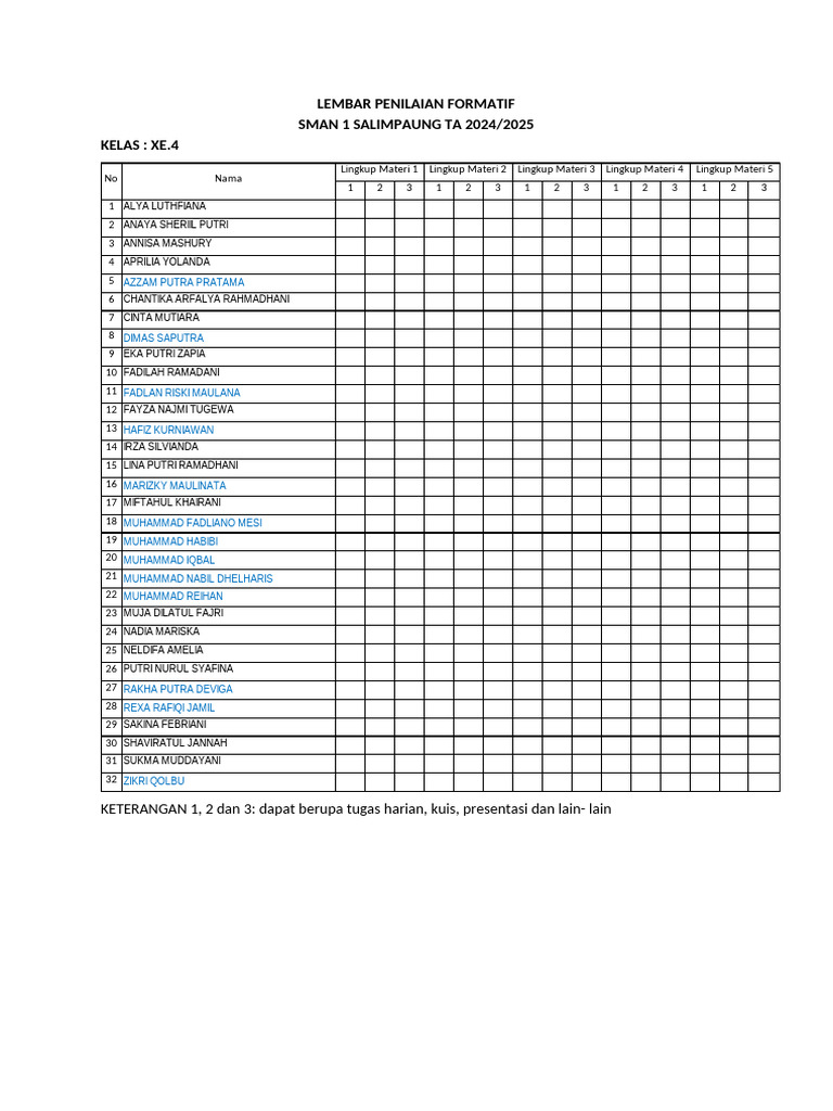 Lembar Penilaian Formatif Fase e | PDF