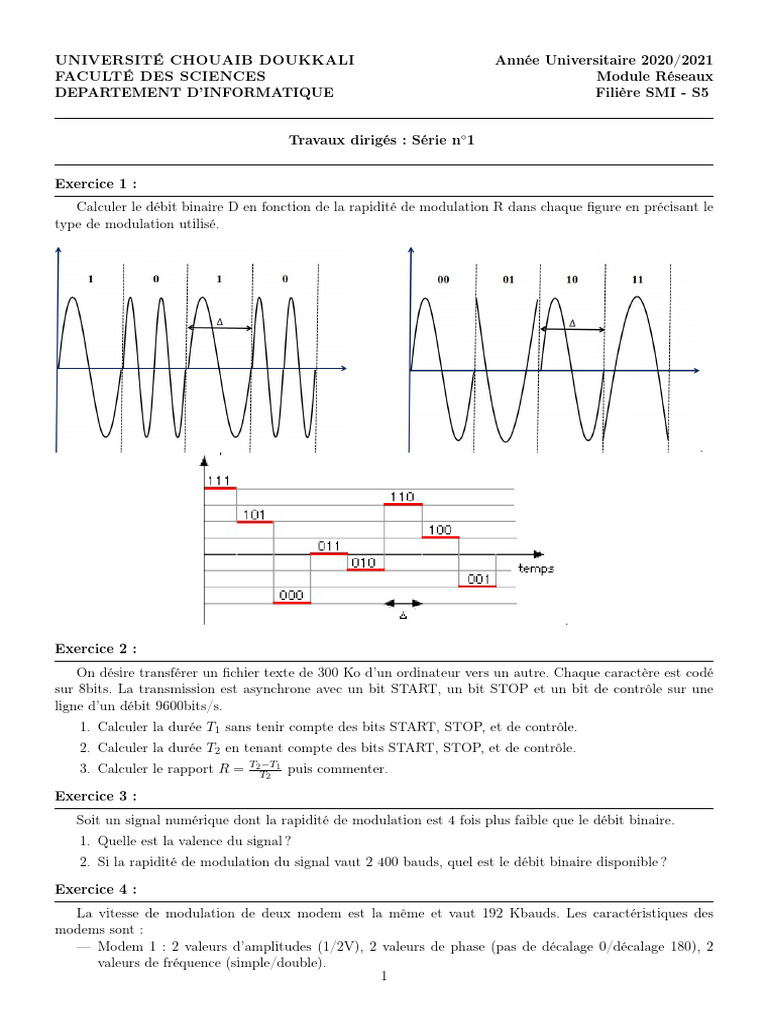 Série1 Réseaux | PDF