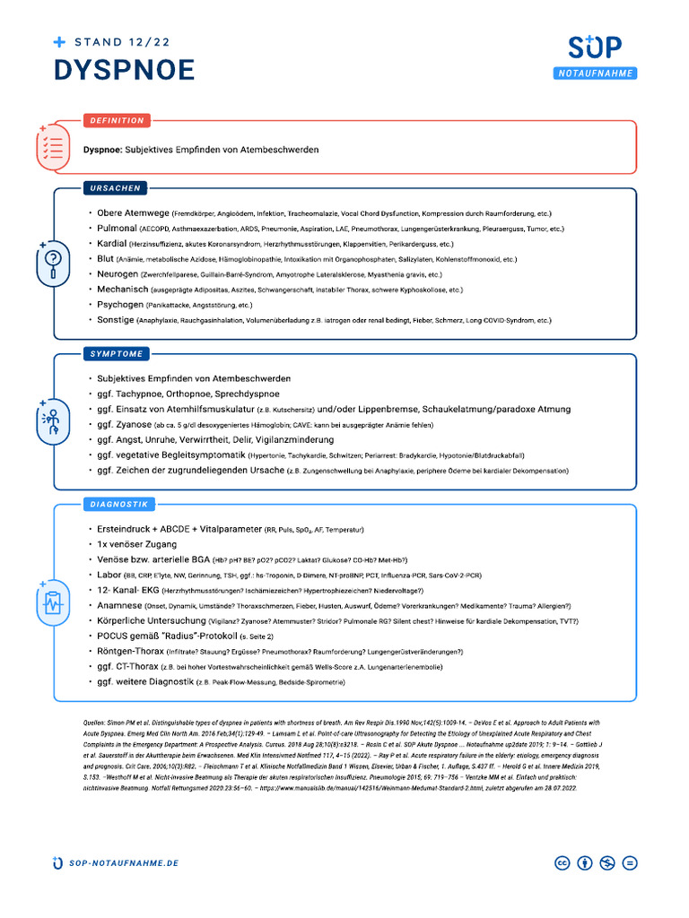 Sop Dyspnoe | PDF