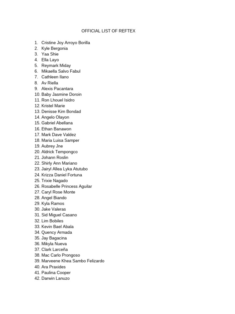 Official List of Reftex | PDF