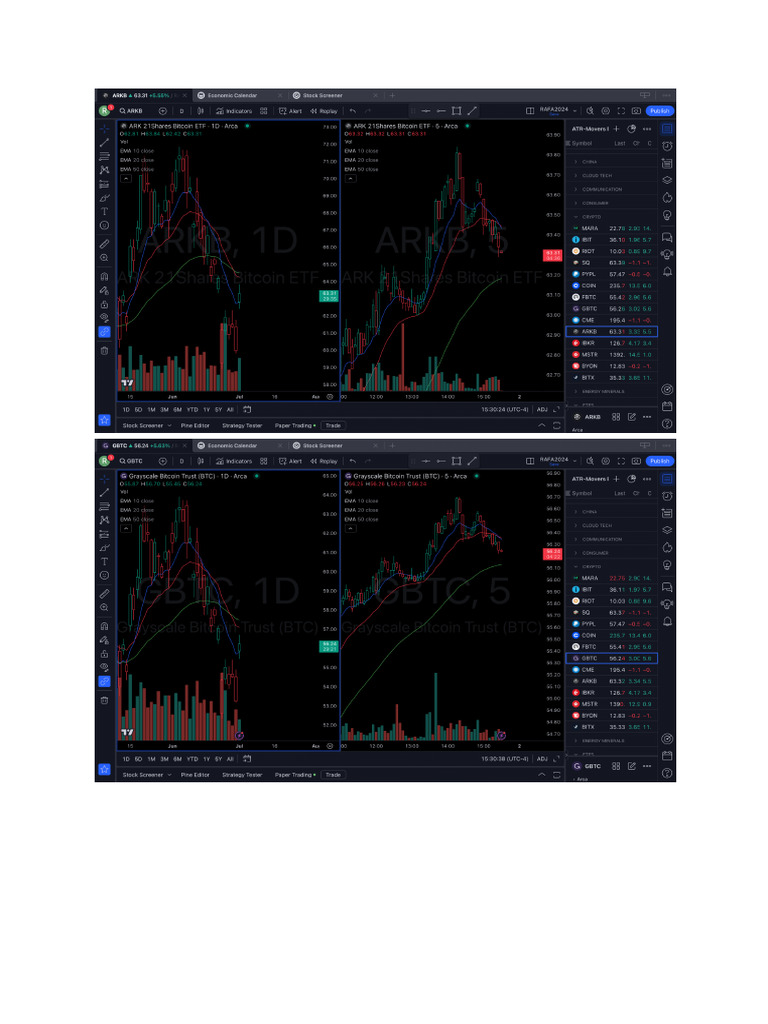 CRYPTO | PDF