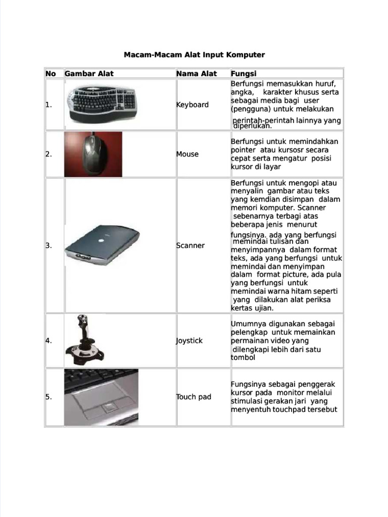 PDF Perangkat Input Output Pemrosesan Komputer Compress | PDF