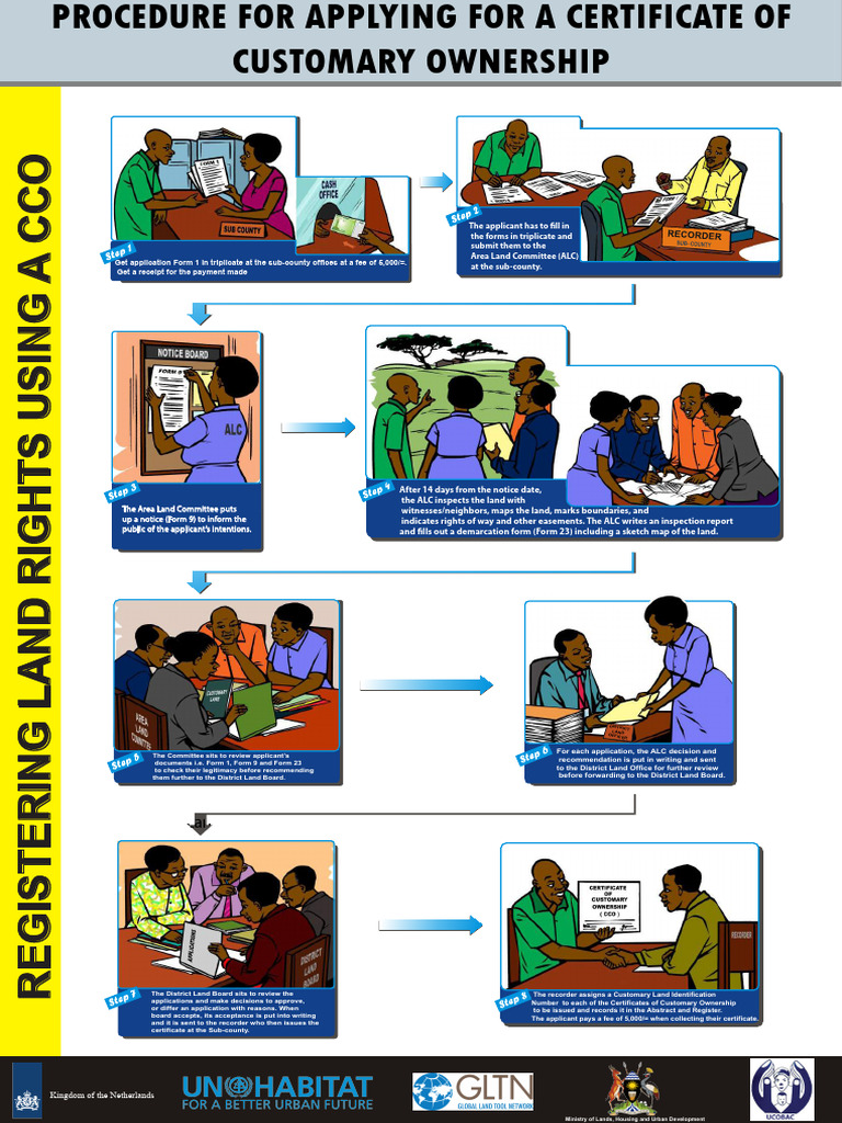 UCOBAC-CCO-illustrative-poster | PDF