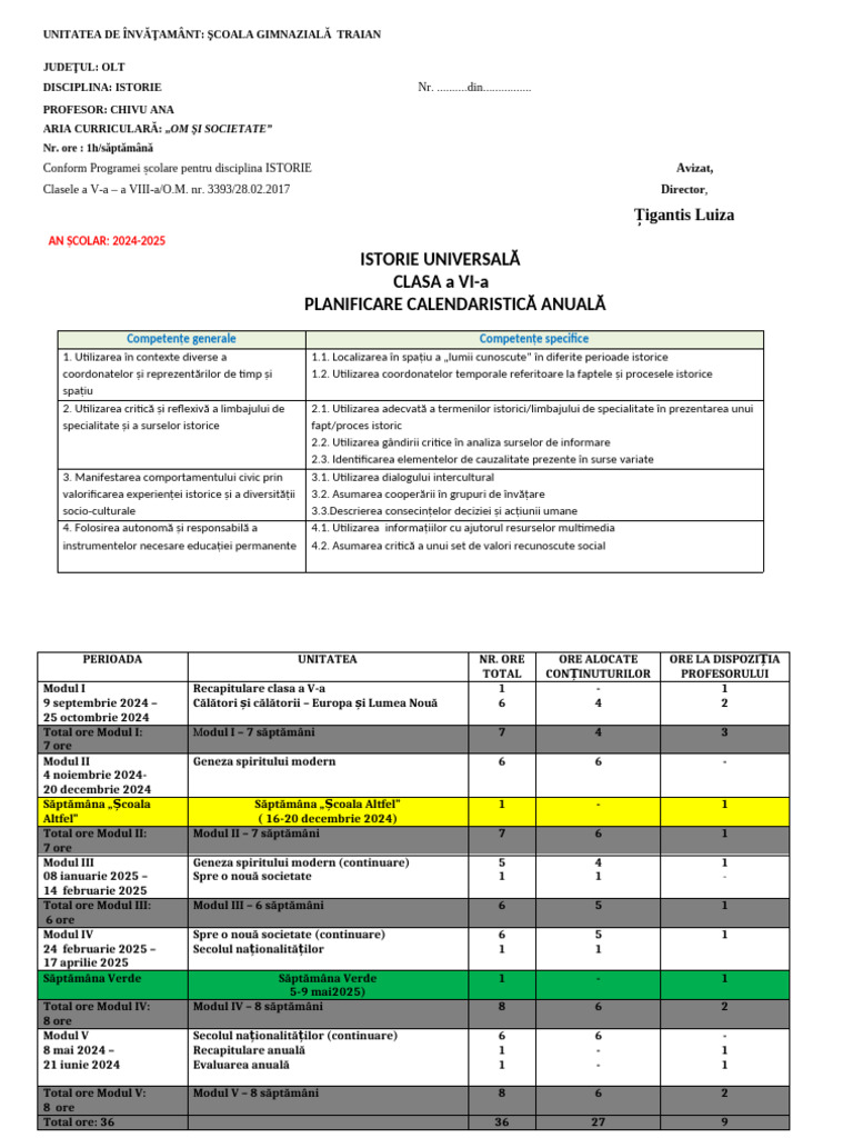1 Planificare Clasa A VI A | PDF