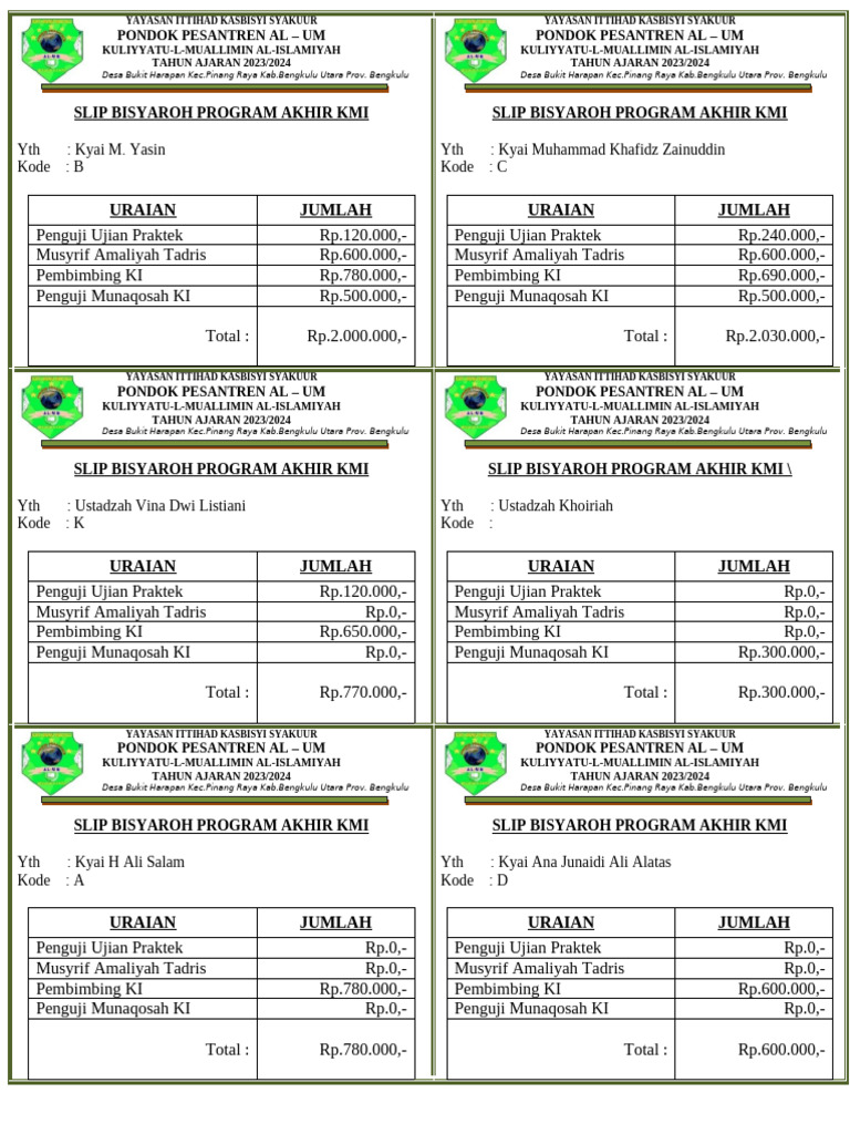 Slip Bisyaroh Program Kmi | PDF