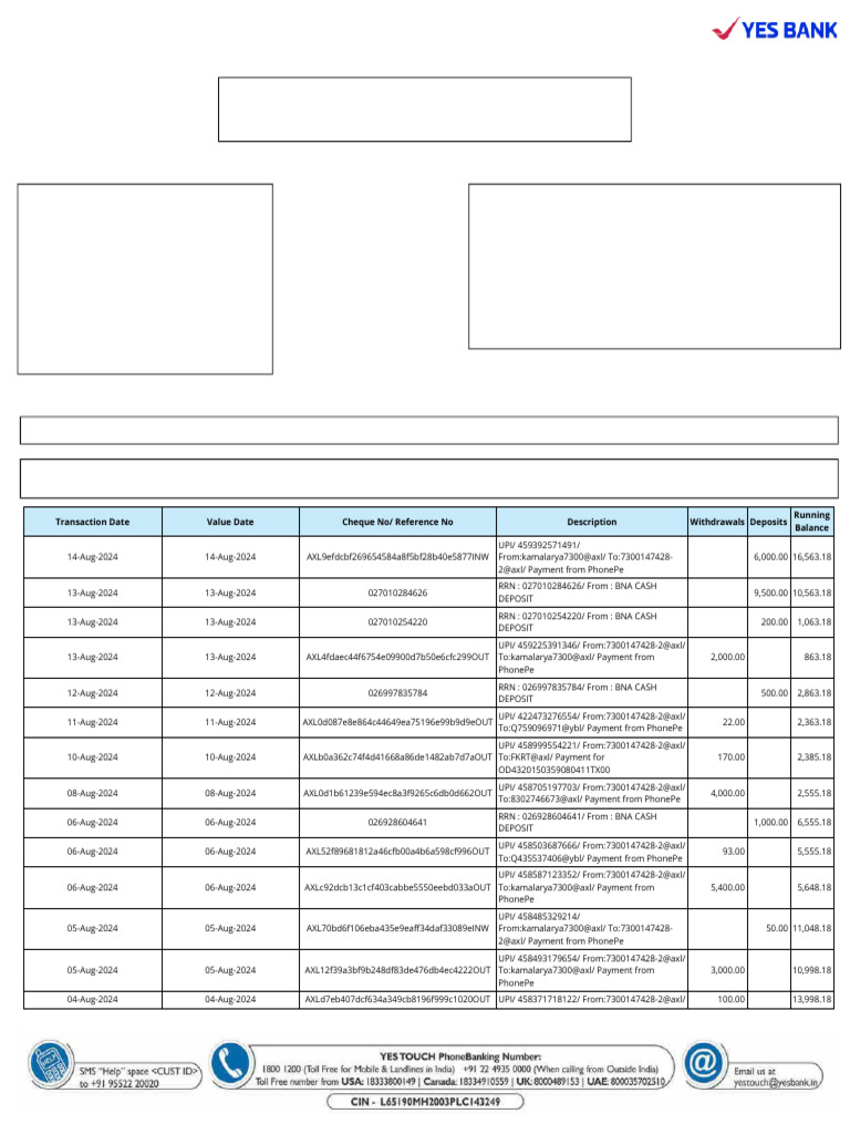 Kamal Yes Bank Statment | PDF