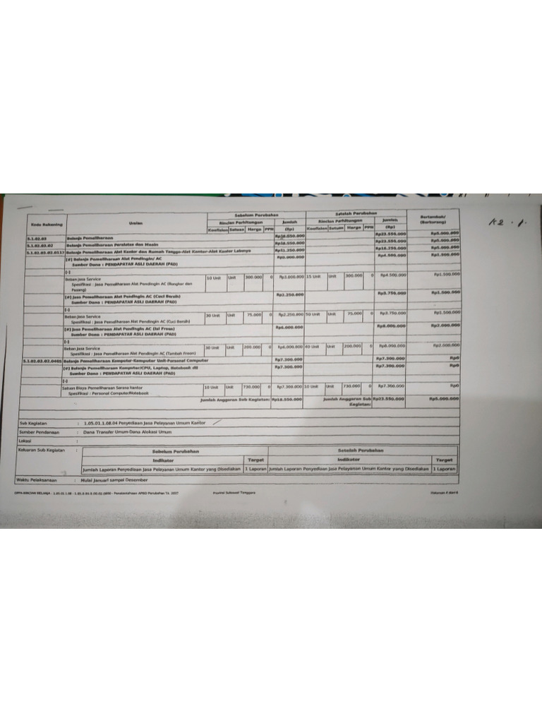 Dipa 2024 | PDF