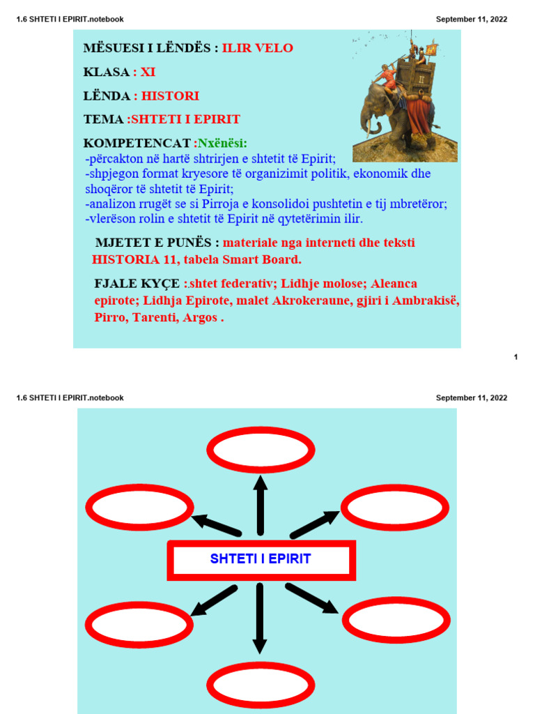 1.6 Shteti I Epirit | PDF