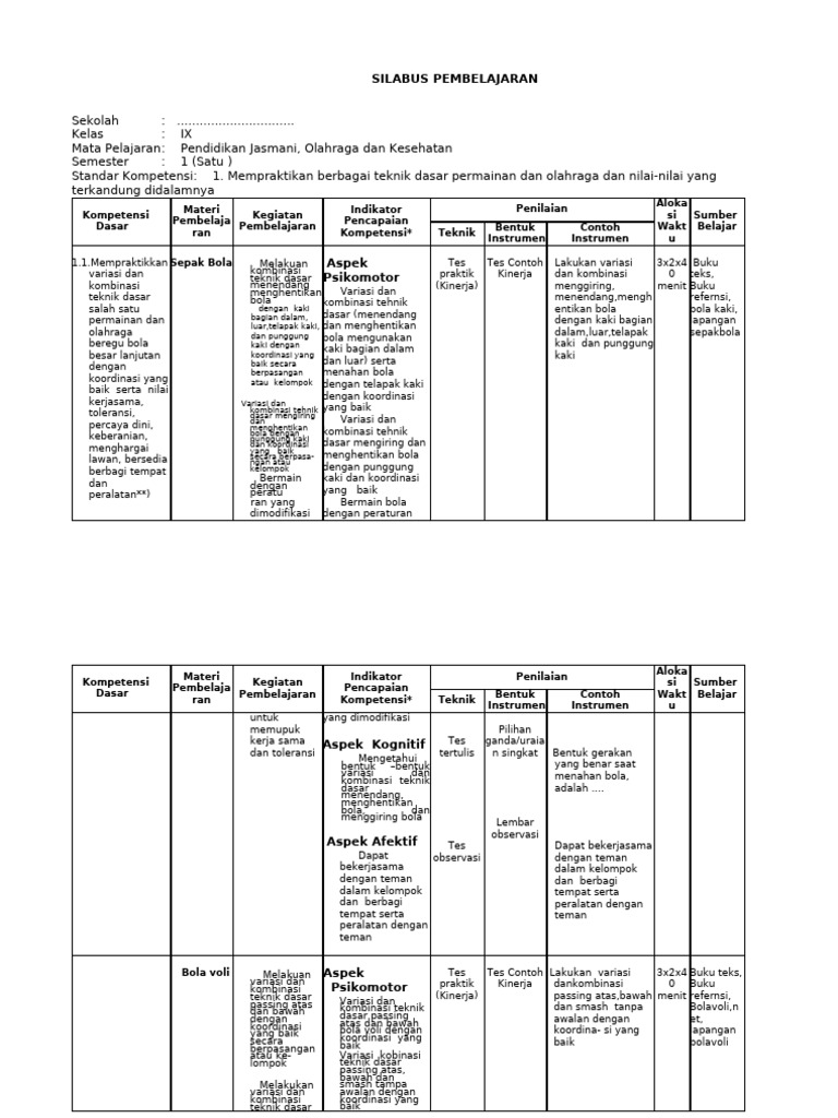 SILABUS PJOK SMP Kelas IX Semester 1 | PDF