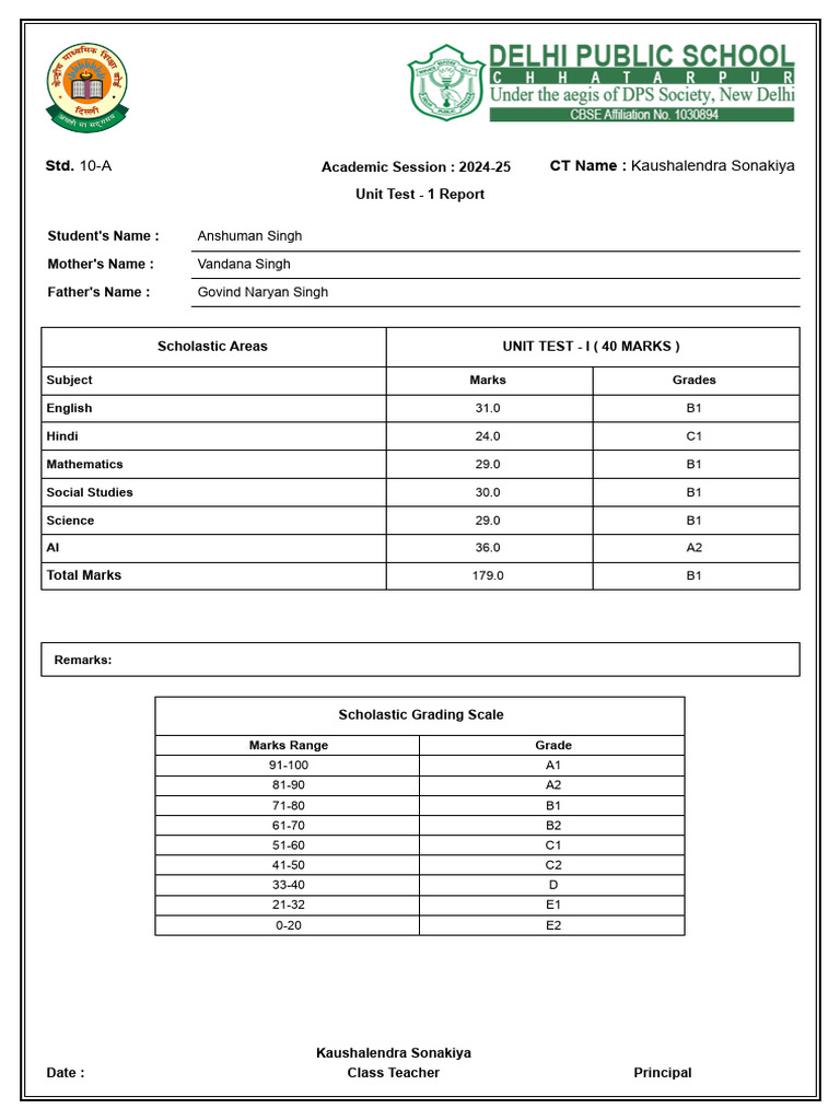 Aparajita Stotram | PDF