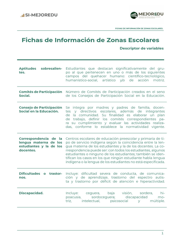 Descriptor de Variables FIZE | PDF