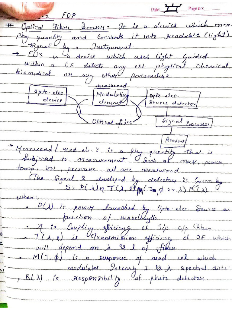 Fiber unit 2 imp | PDF