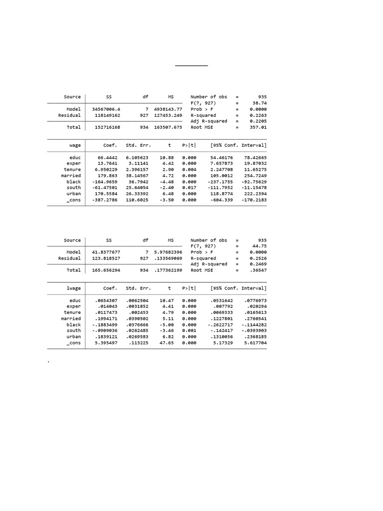 Results - Practical 2 - Econometrics | PDF | Errors And Residuals ...