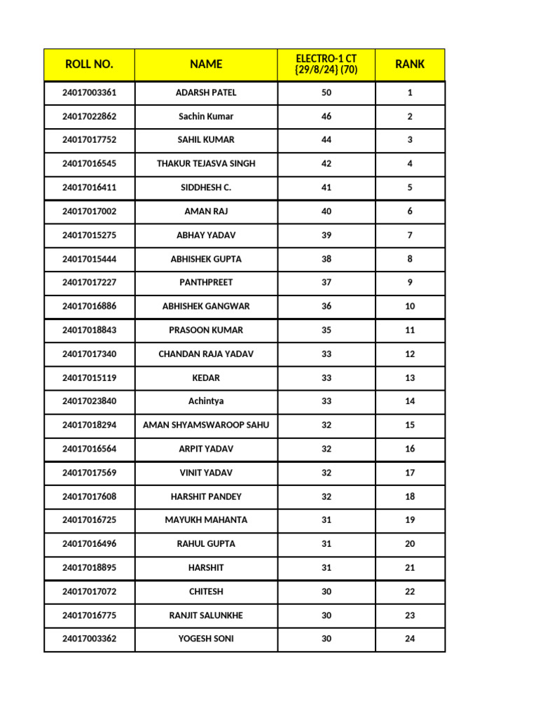 24v-Star+v0 Electro-1 CT | PDF