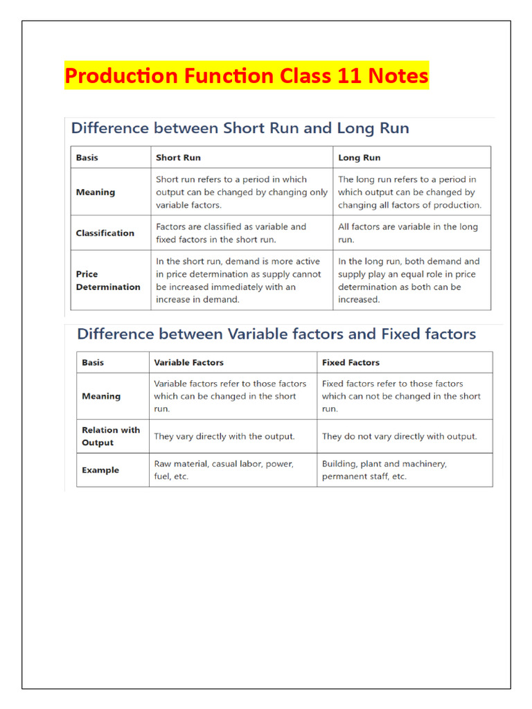 Production Function Class 11 Notes | PDF