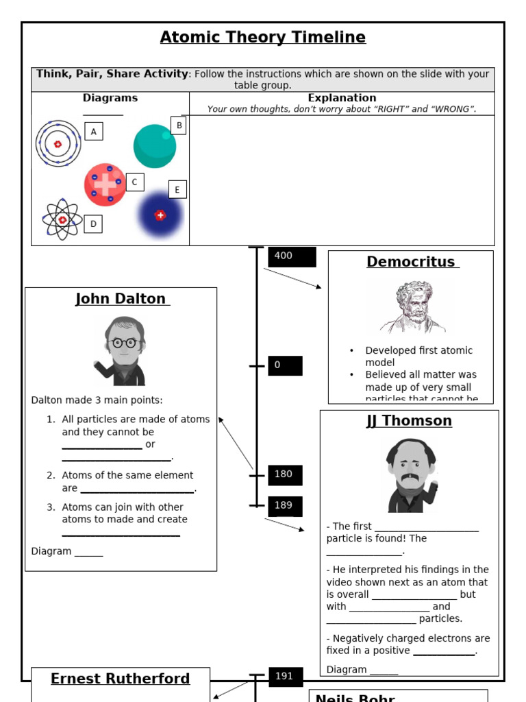3 Atomic Theory Worksheet | PDF