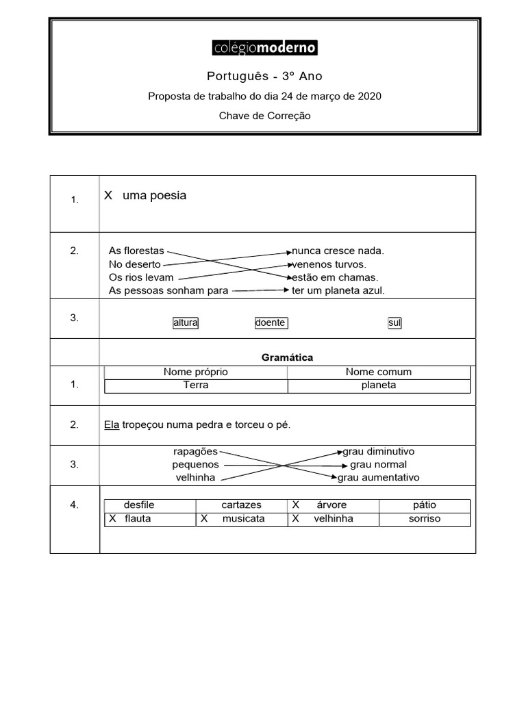 Chav - Corr. Port 24-03 | PDF
