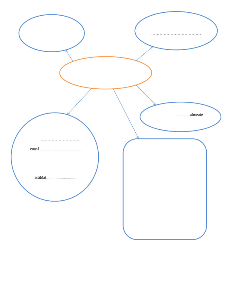 ROMAN RODICA-Harta Textului | PDF