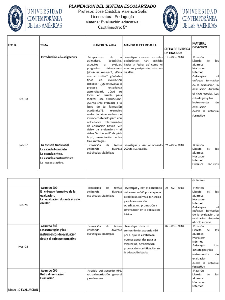 EVAL EDUC 2 SAB | PDF