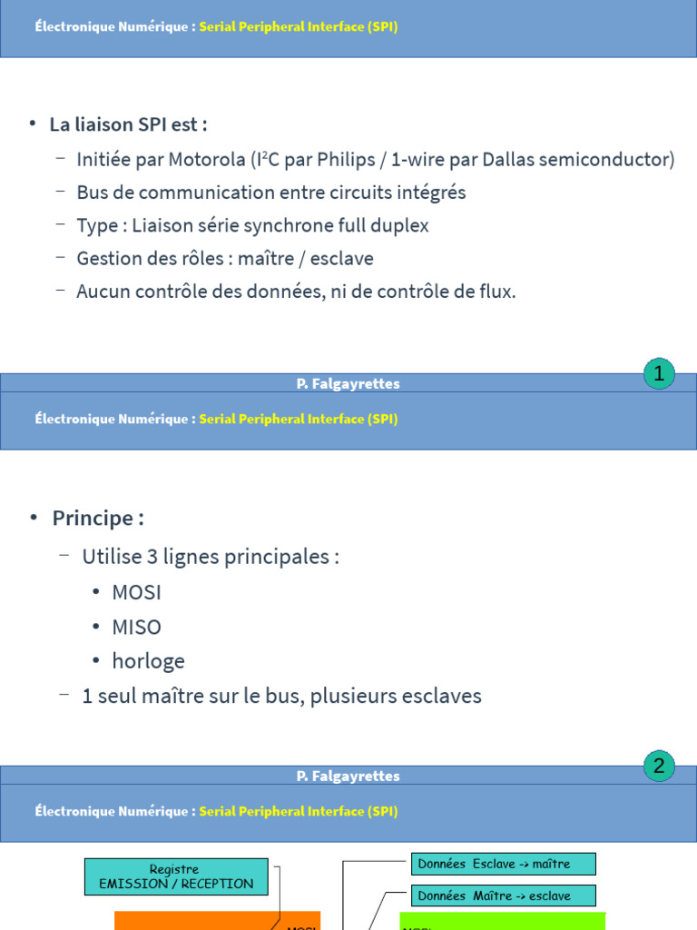 La Liaison SPI Est:: Serial Peripheral Interface (SPI) | PDF