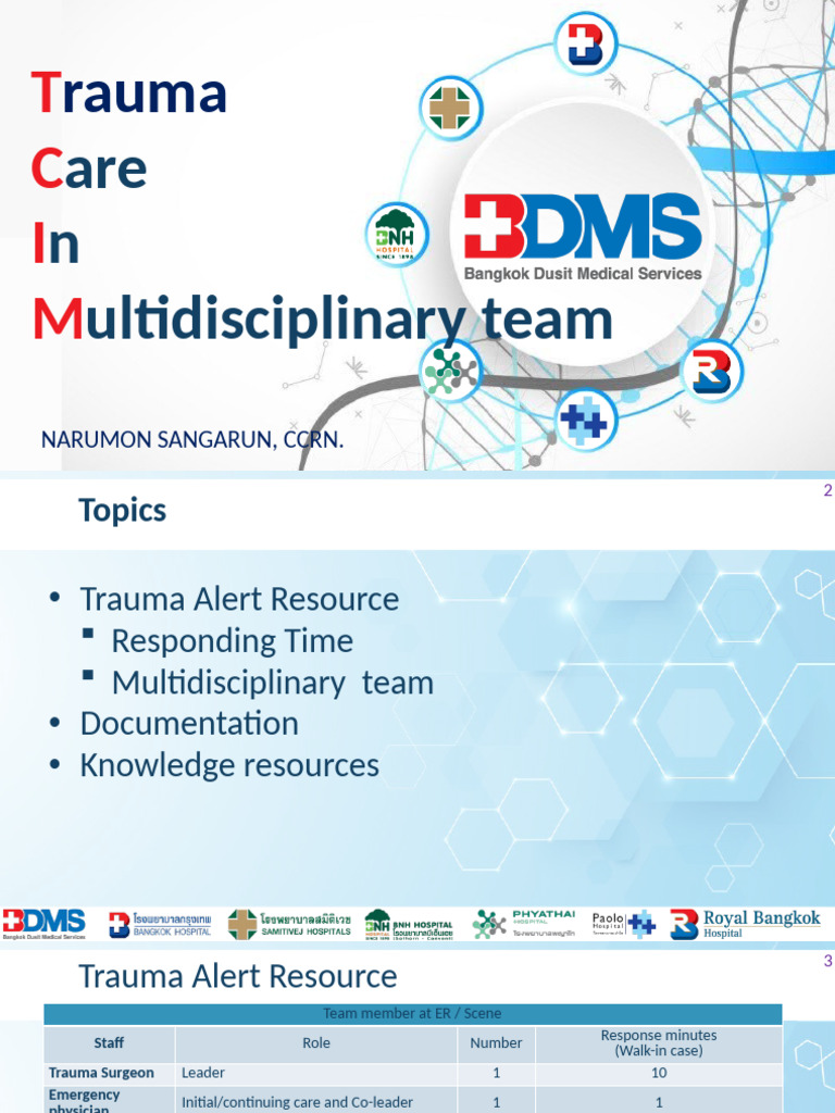 1.trauma Care in ICU - 4062019 (3) .Edit (2) 8819 | PDF | Major Trauma ...