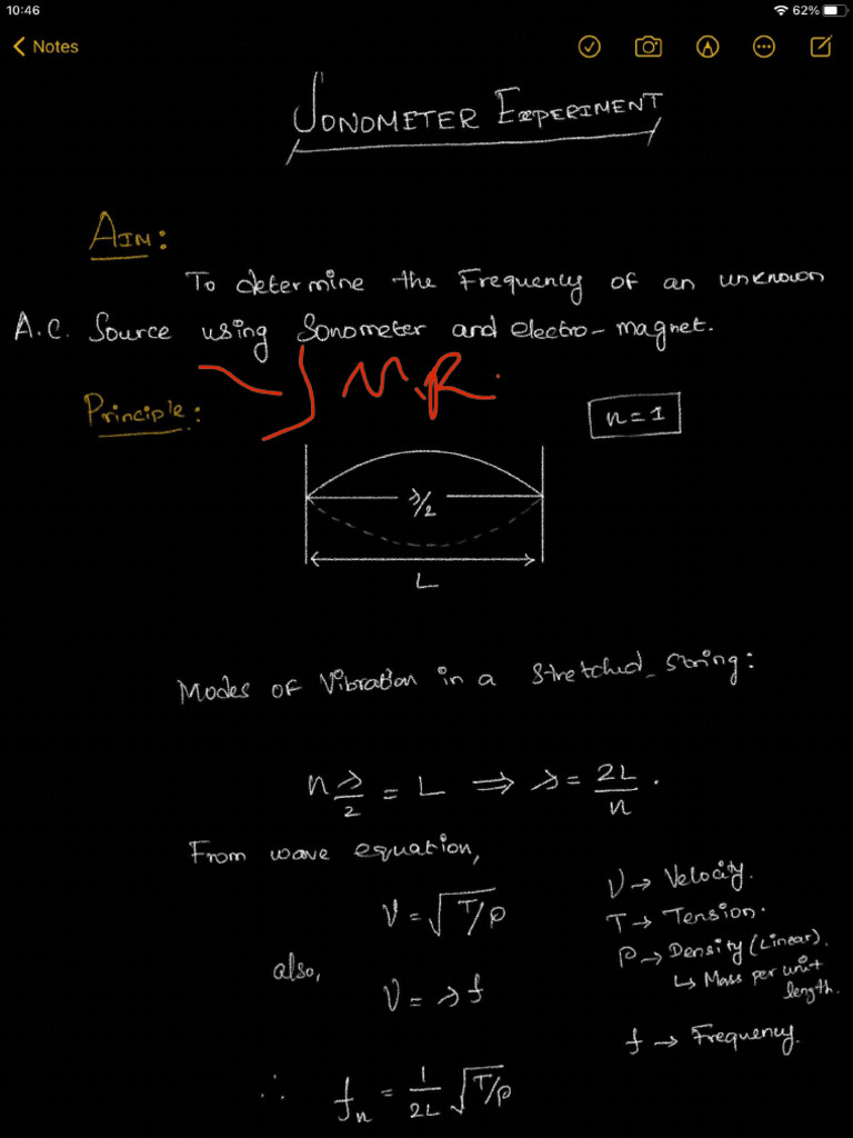 Sonometer Sabkr | PDF